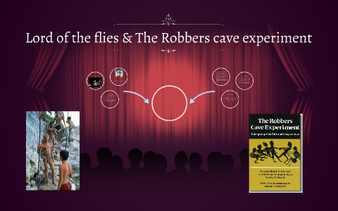 Lord of the flies & The Robbers cave experiment by Jonas Gammeltoft on ...