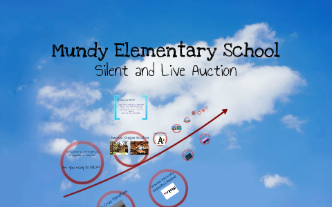 Mundy Elementary School by Kristen Cherry on Prezi