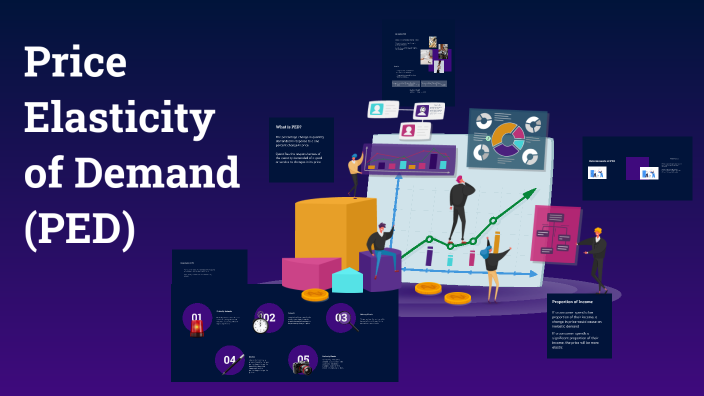 MicroEcon final presenation by Thineth Lakmitha on Prezi