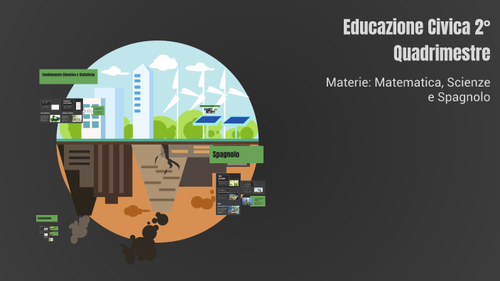 Educazione Civica 2° Quadrimestre by Gabriele Ghio on Prezi