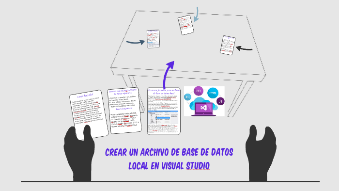 Crear un archivo de base de datos local en Visual Studio by laura ...