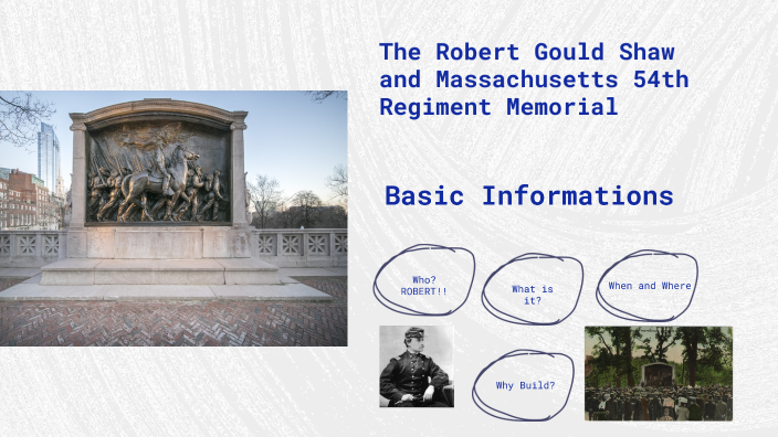 History Monument Project by Delin Liu on Prezi