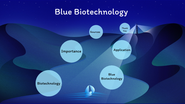 BLUE BIOTECHNOLOGY by nixy c prinson prinson on Prezi