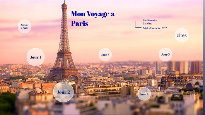 Mon voyage a Paris by Berenice Sanchez on Prezi