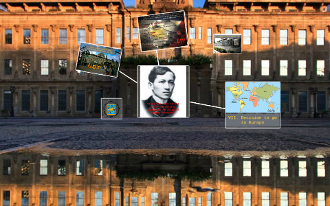 CHapter 8: Rizal in the Dominican University of the Philippi by joshua ...