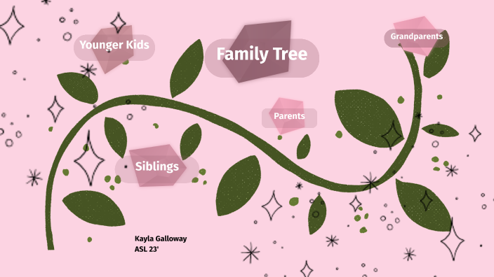 ASL Family Tree by Kayla Galloway on Prezi