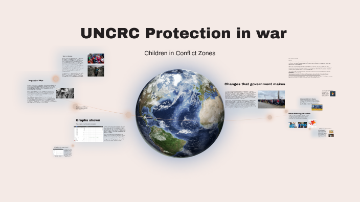 UNCRC Protection by Yihui Sheng on Prezi