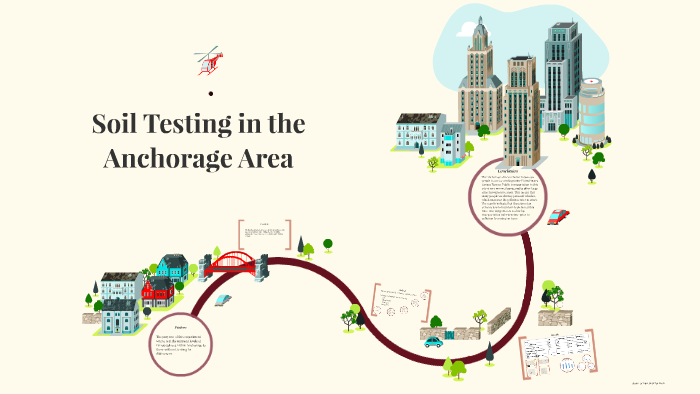 Soil Testing in the Anchorage Area by Cassandra Sas on Prezi
