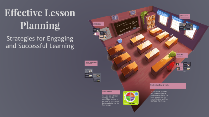 Effective Lesson Planning by Peri Fletcher on Prezi