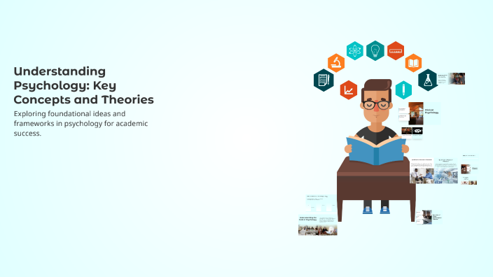 Understanding Psychology: Key Concepts and Theories by Janelle Graham ...