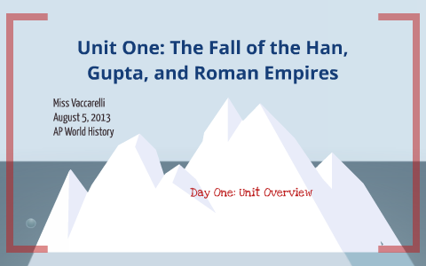 The Fall of the Han, Gupta, and Roman Empires by Kara Vaccarelli on Prezi