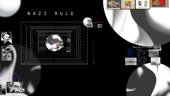 Nazi Background ELA by Addie Kuntz on Prezi