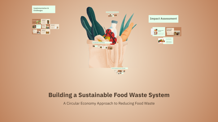 Building a Sustainable Food Waste System by Alfanika on Prezi