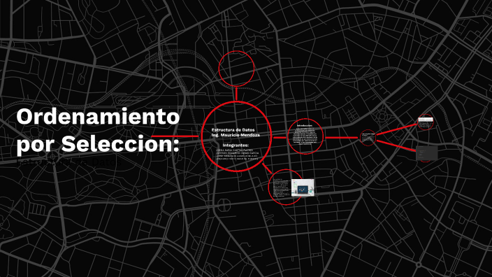 Ordenamiento por Seleccion by Jose Arias on Prezi