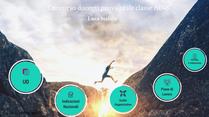 lez chiossap by Luca Stabile on Prezi