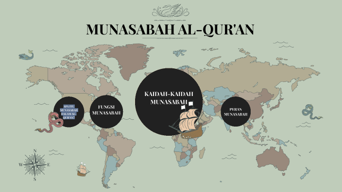 MUNASABAH AL'QUR'AN by Aghnia Rayhanissa on Prezi