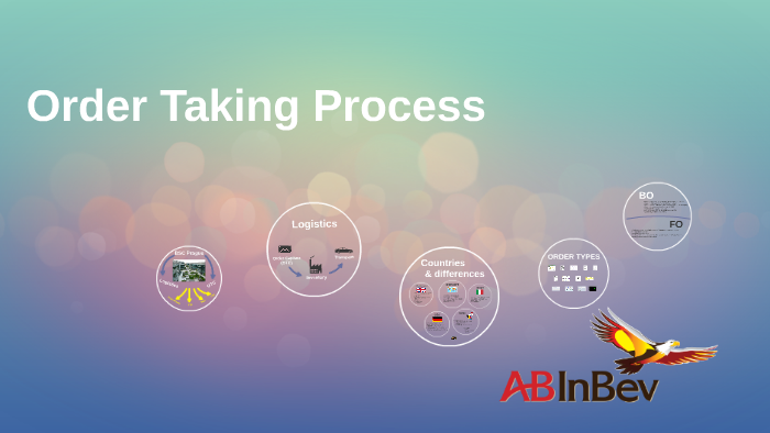 Order Taking Process by Jacob Vanis on Prezi