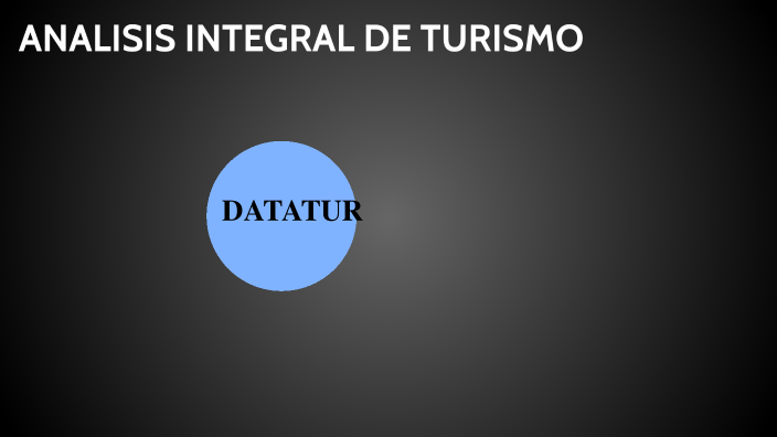 ANALISIS INTEGRAL DE TURISMO DATATUR by Lupita García on Prezi