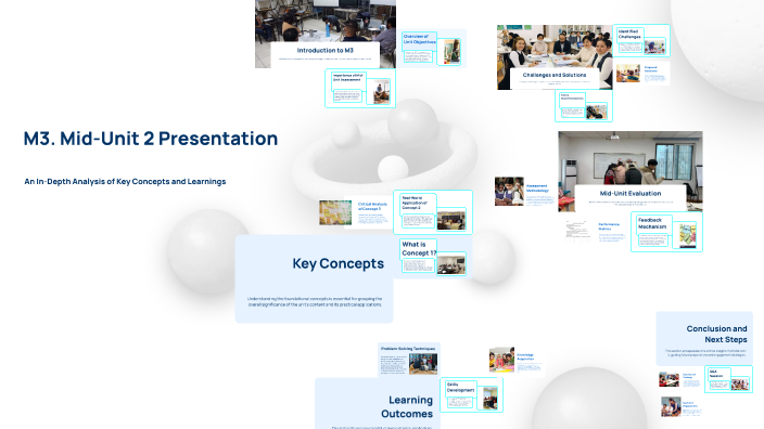 M3. Mid-Unit 2 Presentation by Pedro Luna on Prezi