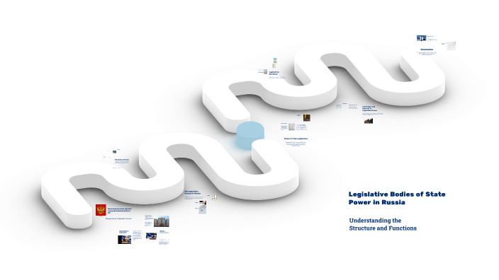 Legislative Bodies of State Power in Russia by Кирилл Досаев on Prezi