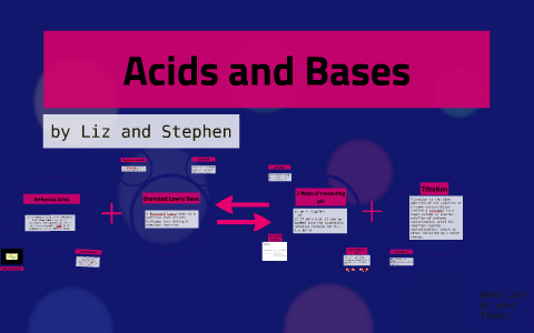 Acids and Bases by Stephen Enloe on Prezi