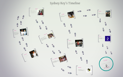 Sydney Key's Timeline by Key Sydney on Prezi