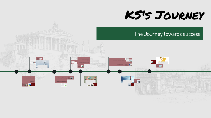 KS's Journey by Kanokwan Srisuk on Prezi