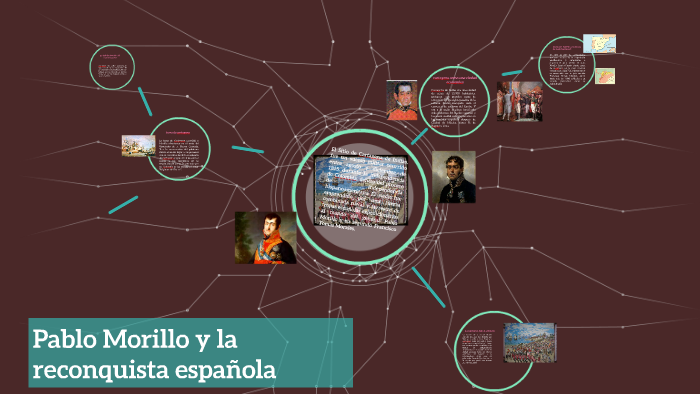 Pablo Morillo y la reconquista española by carlos alberto carabali lsso ...
