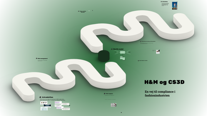 H&M og CS3D by Molly Maria Bisgaard Koch on Prezi
