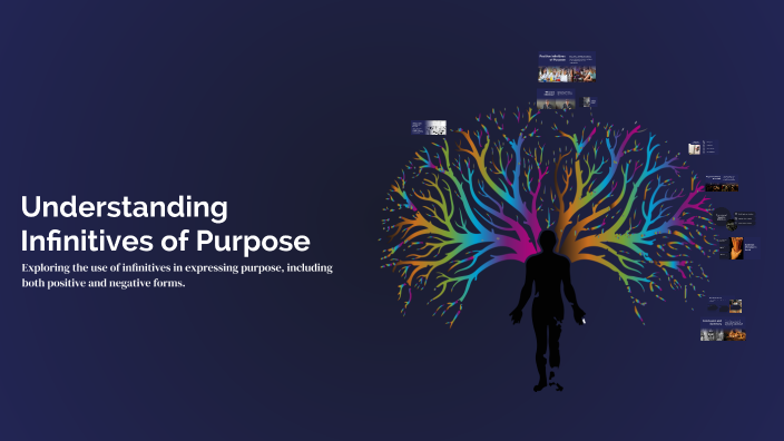 Understanding Infinitives of Purpose by Mirjana Pekovic on Prezi