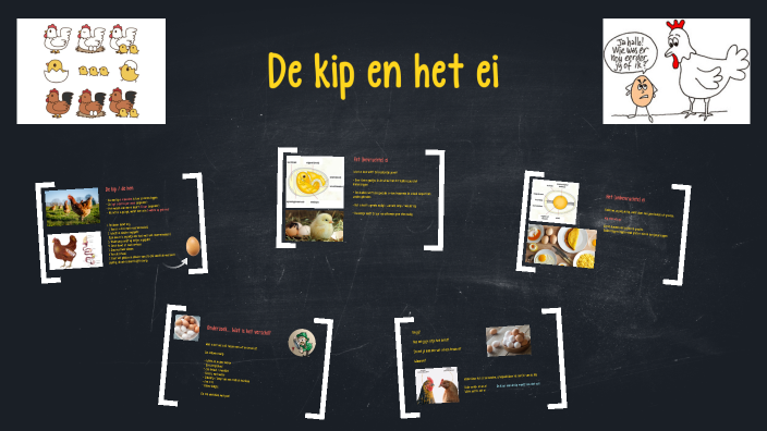 Kip en ei by Eline Groot on Prezi