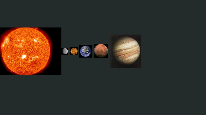 Amaya L.-Planet presentation by Amaya Latin on Prezi