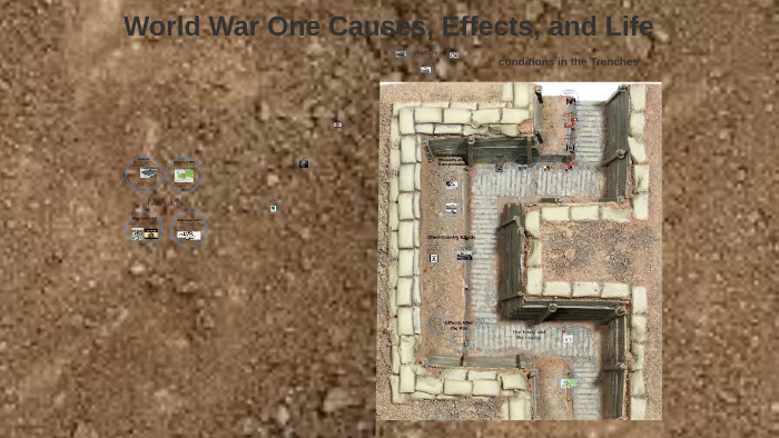 World War One Project by Johnathan Tefft on Prezi