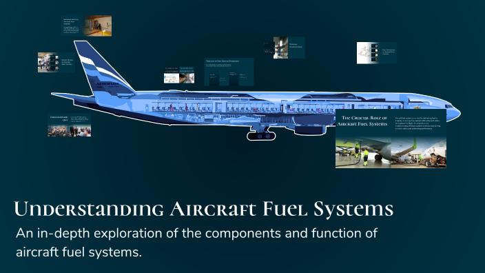 Understanding Aircraft Fuel Systems by Linar Eyvazov on Prezi