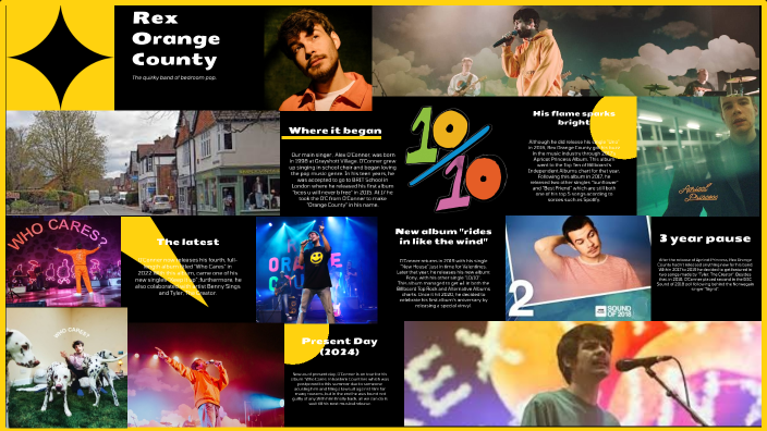 Rex Orange County History by JEREMIAH RAMIREZ on Prezi