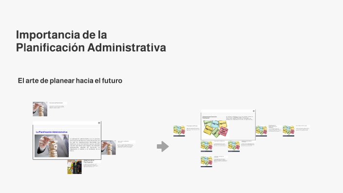 Importancia de la Planificación Administrativa by Alejandro Lugo on Prezi