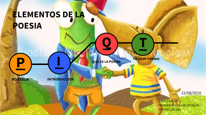 elementos de la poesia by juan carlos hernandez perez on Prezi