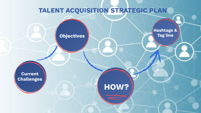 HR TA Strategic Plan by Patricia Hernandez on Prezi