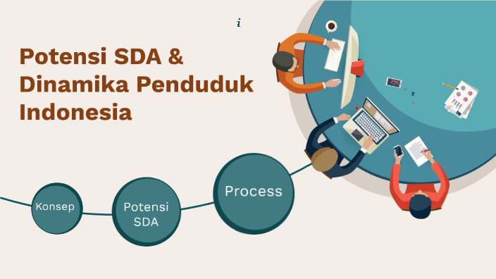 Potensi SDA & Dinamika Penduduk Indonesia by Hanifah Khoiriyyah Huda