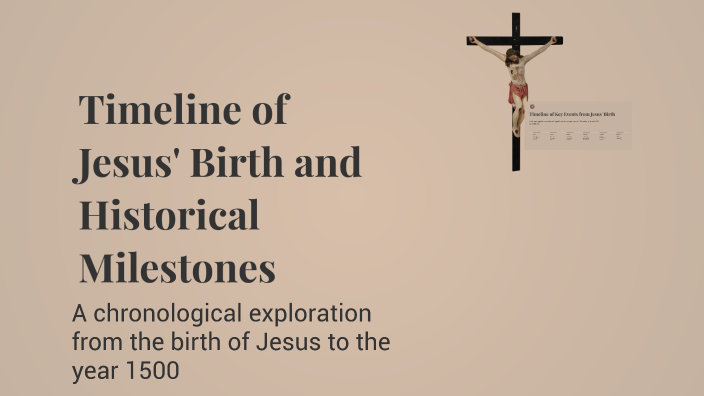 Timeline of Jesus' Birth and Historical Milestones by Zejm Holo on Prezi