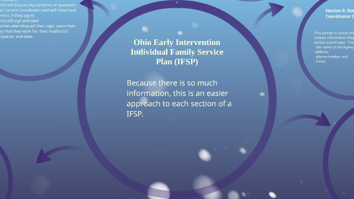 Ohio Early Intervention Individual Family Service Plan (IFSP by ...