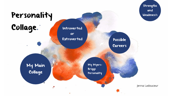 Personality Collage by Jenna Ladouceur on Prezi