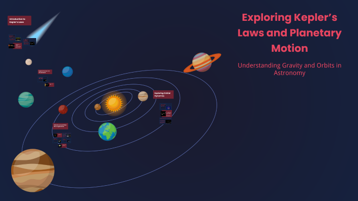 Exploring Kepler’s Laws and Planetary Motion by ClementJong on Prezi