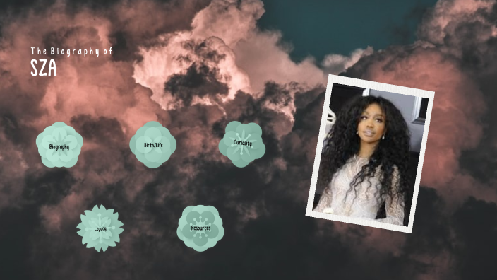 The Biography of SZA by Calista Curtis on Prezi