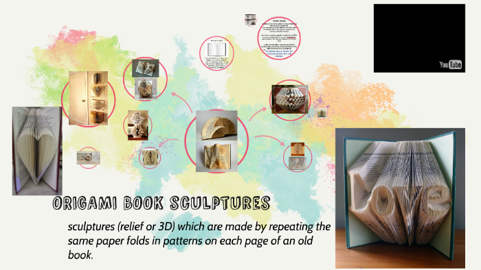 Paper Arts; modified book sculptures by Mrs. C on Prezi