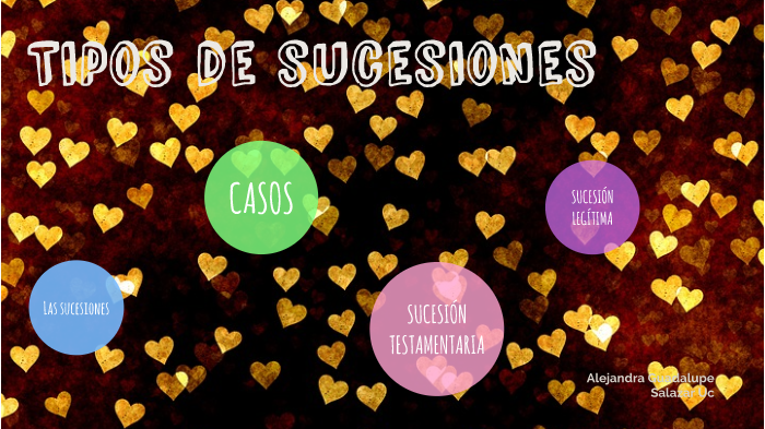 Tipos de sucesiones by Alejandra Salazar on Prezi