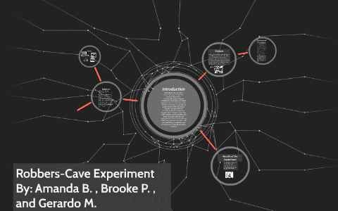Robbers-Cave Experiment by Brooke Punzel on Prezi