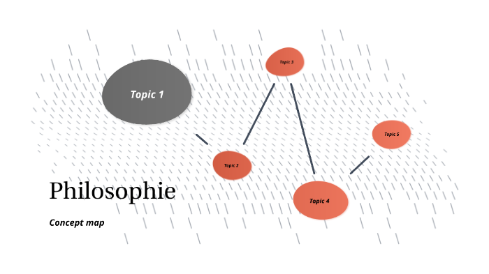 Philo Concept map by Ahmad Kadi on Prezi