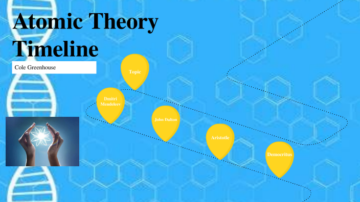 Atomic Theory Timeline - Cole Greenhouse by Cole Greenhouse on Prezi