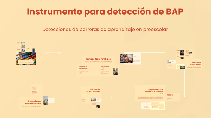 Instrumento para detección de BAP by Rebeca Abigail Martinez Luna on Prezi